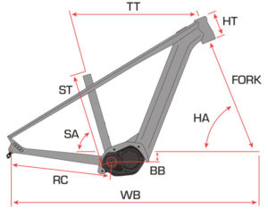 Flash S2 29 – SUNN