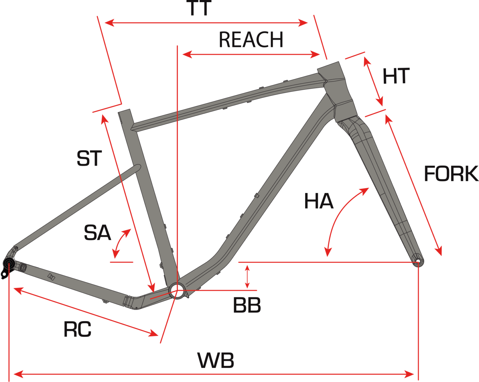 Venture S1 Mono – SUNN